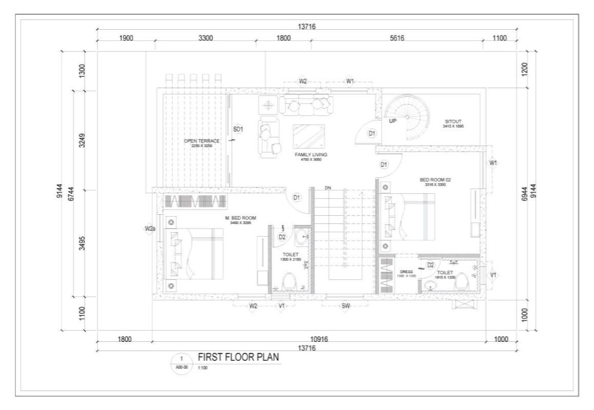 sark-townhomes-nadergul